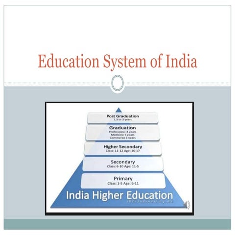 Education system of india | PPT