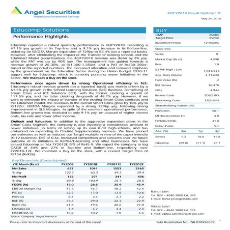 Educomp ru4 qfy2010-240510 | PDF