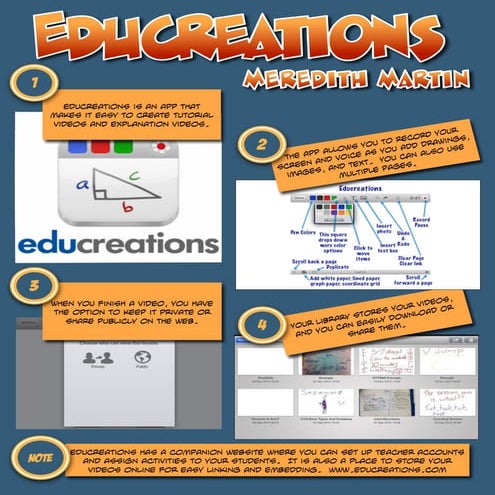 Educreations Tutorial | PDF