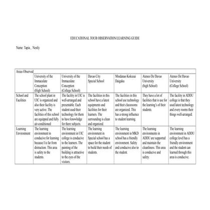 Pertinent and Contemporary Issues | PPTX