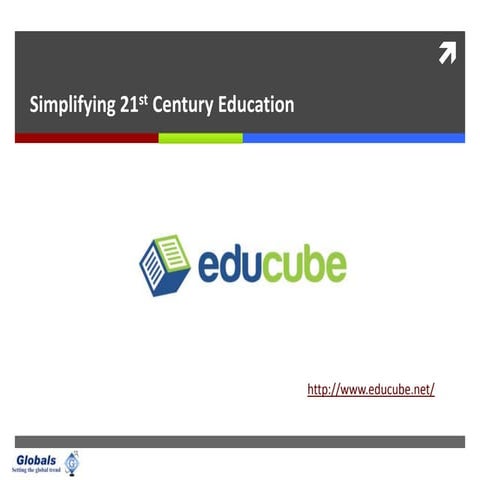Educube learning management system | PPT