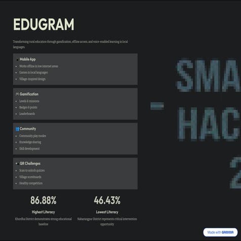 EDUGRAM an educational app for rural area | PDF