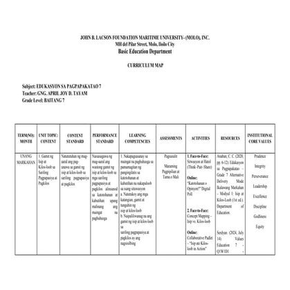 CURRICULUM MAP - VALUES EDUCATION.-7.docx