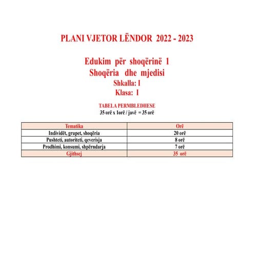 Edukim për shoqërinë 1 - Plani mësimor i ri 2022 - 2023 rreg.doc