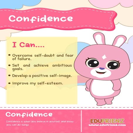 Social Emotional Learning - Learn Confidence Poster | PDF