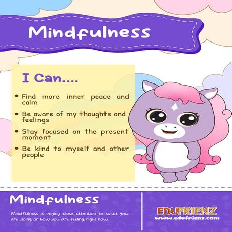 Social Emotional Learning Mindfulness Poster | PDF