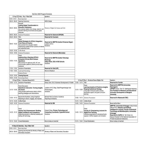 EduTech Summit Schedule Bali 2025 Final.pdf