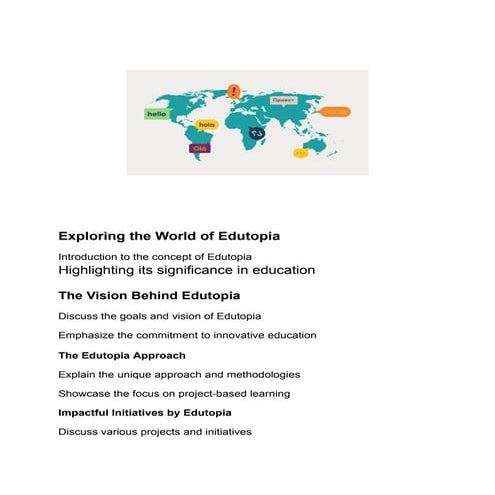 Edutopia | PDF
