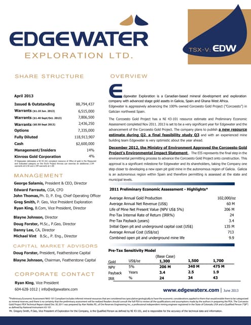 EDW Fact Sheet | PDF