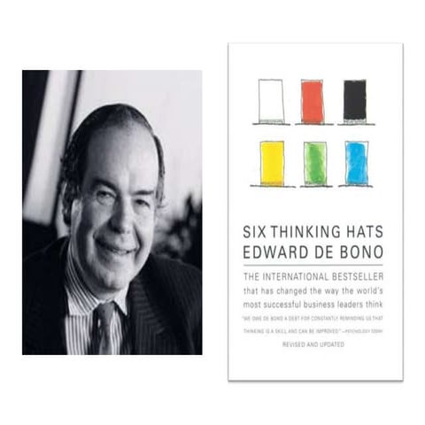 1. INK, Edward de Bono | PPTX