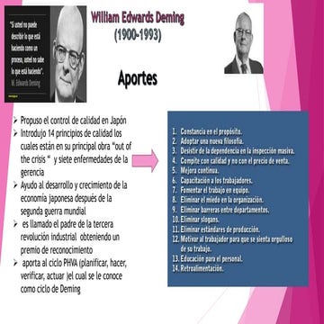 edwards deming.pptx
