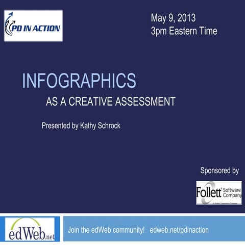 EdWeb: Infographics as a Creative Assessment | PPT
