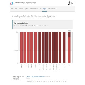 edX Data Science and Engineering with Spark XSeries III - Big Data ...