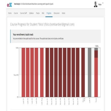 edX Data Science and Engineering with Spark XSeries II - Distributed ...