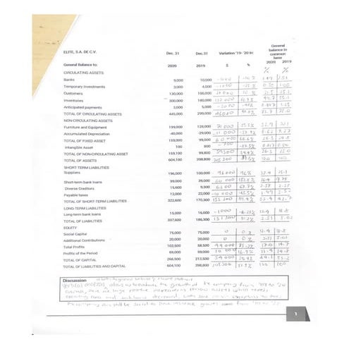 edx assignment | PDF