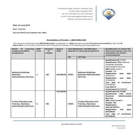 Accreditation Report Remediation AMATHUBA HUB Final | PDF