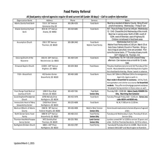 homeless resource sheet | DOCX