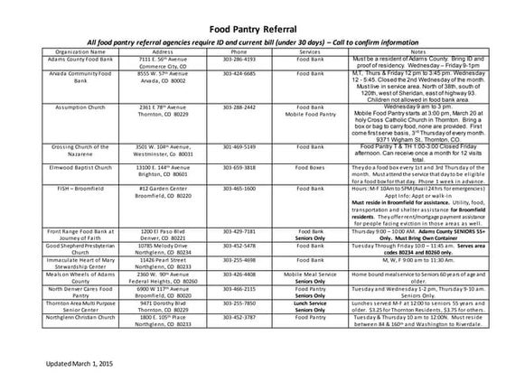 homeless resource sheet | PPT