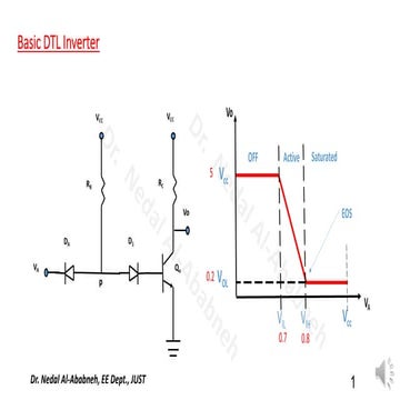 Integrated Circuits.pdf