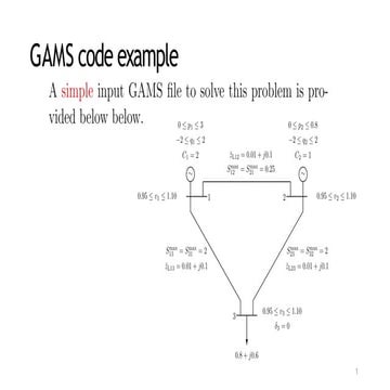GAMS Code | PPT