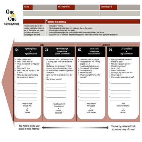 Handout-One on Ones | PPT