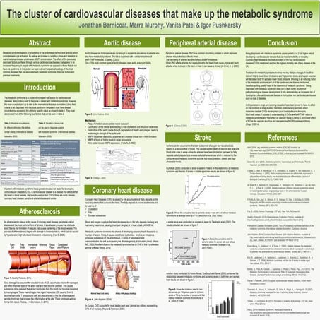 Metabolic Syndrome Poster Group M | PPT