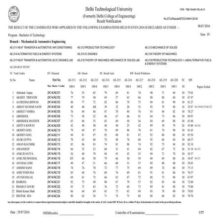 Semester_4_results | PDF
