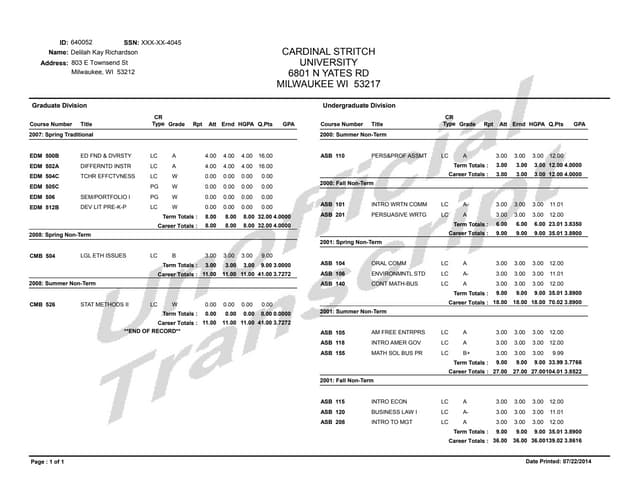 Audie Cherry_TAMU_Unoff Transcript
