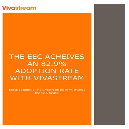83% Adoption Rate with Vivastream | PDF