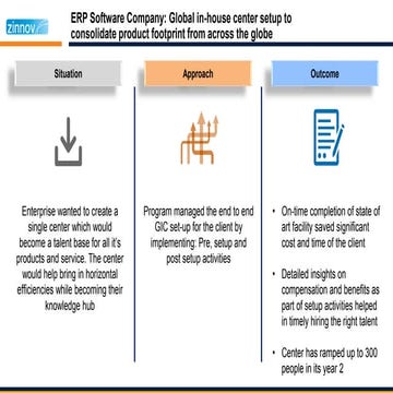 Engineering case studies | PDF