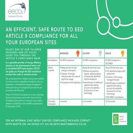 EU energy efficiency directive article 8 compliance solutions | PPT