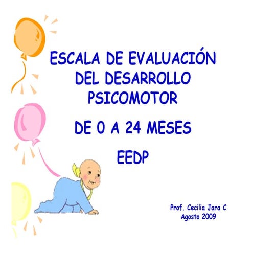 Escala EEDP (guía).pdf: guia perfecta para aplicar la escala abreviada ...