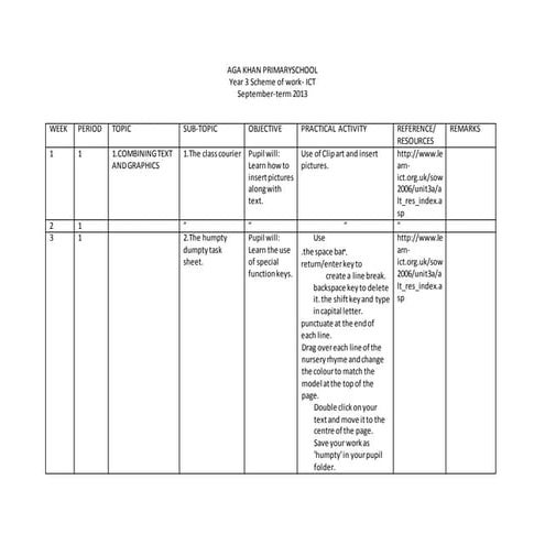 CLASS 2 WEEK 3 LESSON PLAN - ICT & GAMES.pptx