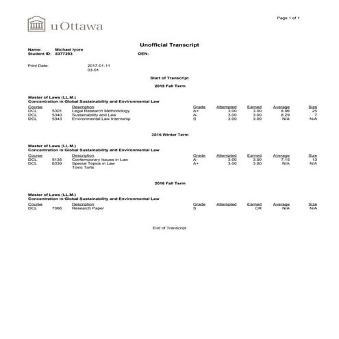 Unofficial transcript from uottawa | PDF