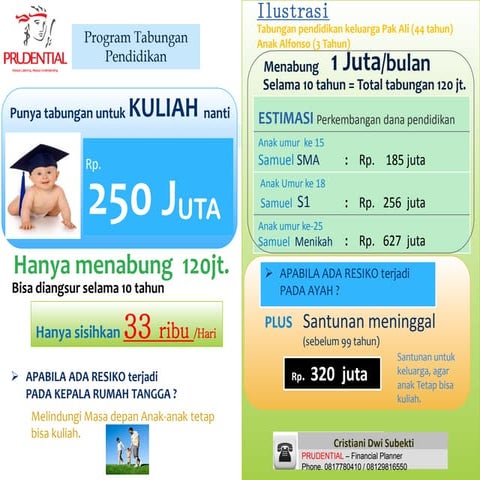 Program Tabungan Pendidikan | PDF