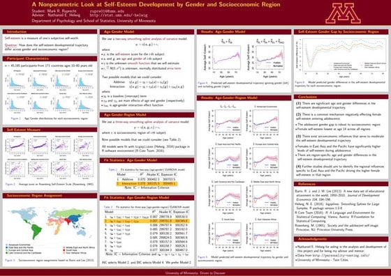 FinalPoster_Printable | PPT