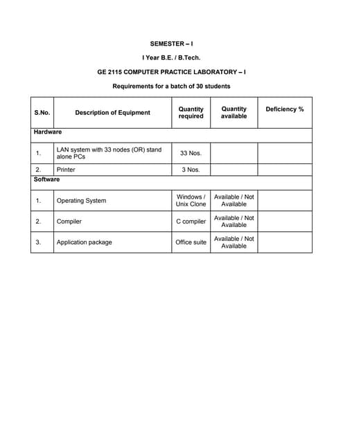Rajesh demonstration plan | PDF