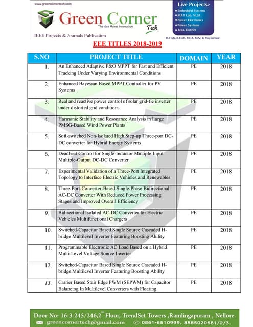 Eee titles 1 | DOCX | Radio Control | Hobbies & Interests