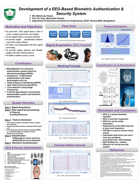 Development Of A Eeg Based Biometric Authentication And Security System 9985