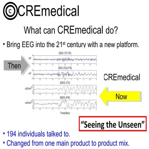 Eeg final presentation | PPT