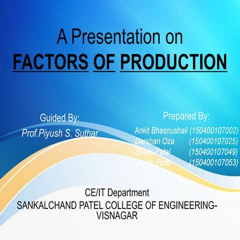 Factors Of Production | PPT