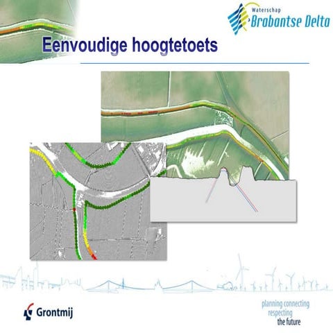 Eenvoudige Toets Brabantse Delta met AHN2 - Grontmij | PPTX
