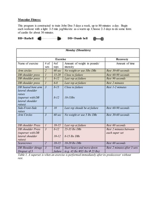 Tests to measure your physical capacities | PPT