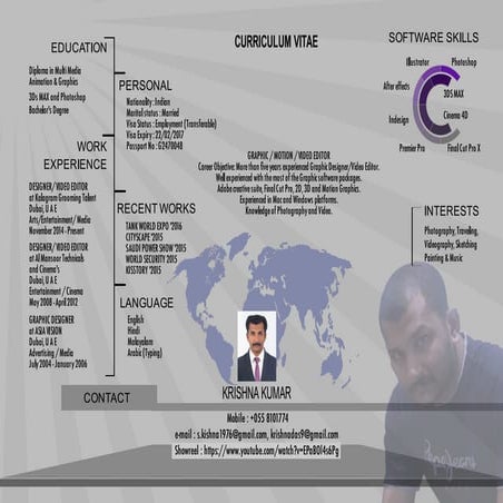 Krishna CV portfolio | PPT