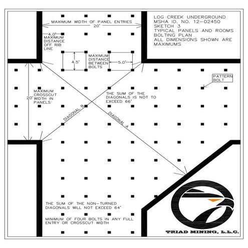 Typical Panel Sketch | PDF