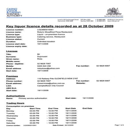 Liquor Licence LIQO 660010061 | PDF | National & Civic Holidays | Holidays