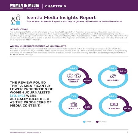 Women in Media Isentia Insights Report | PDF