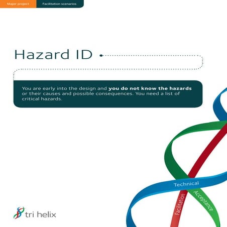 SOG Academy Comprehensive Training in Hazard Identification (HAZID) | PDF