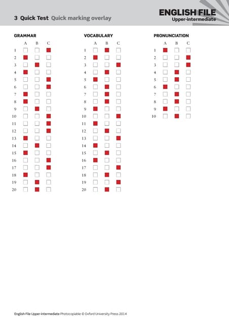 7 Sample Proficiency Test | DOC