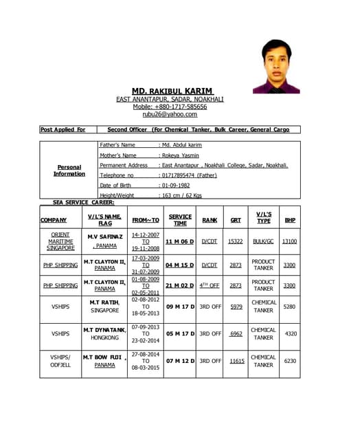 ETO ATIF KHAN | DOC | Business | Business and Finance